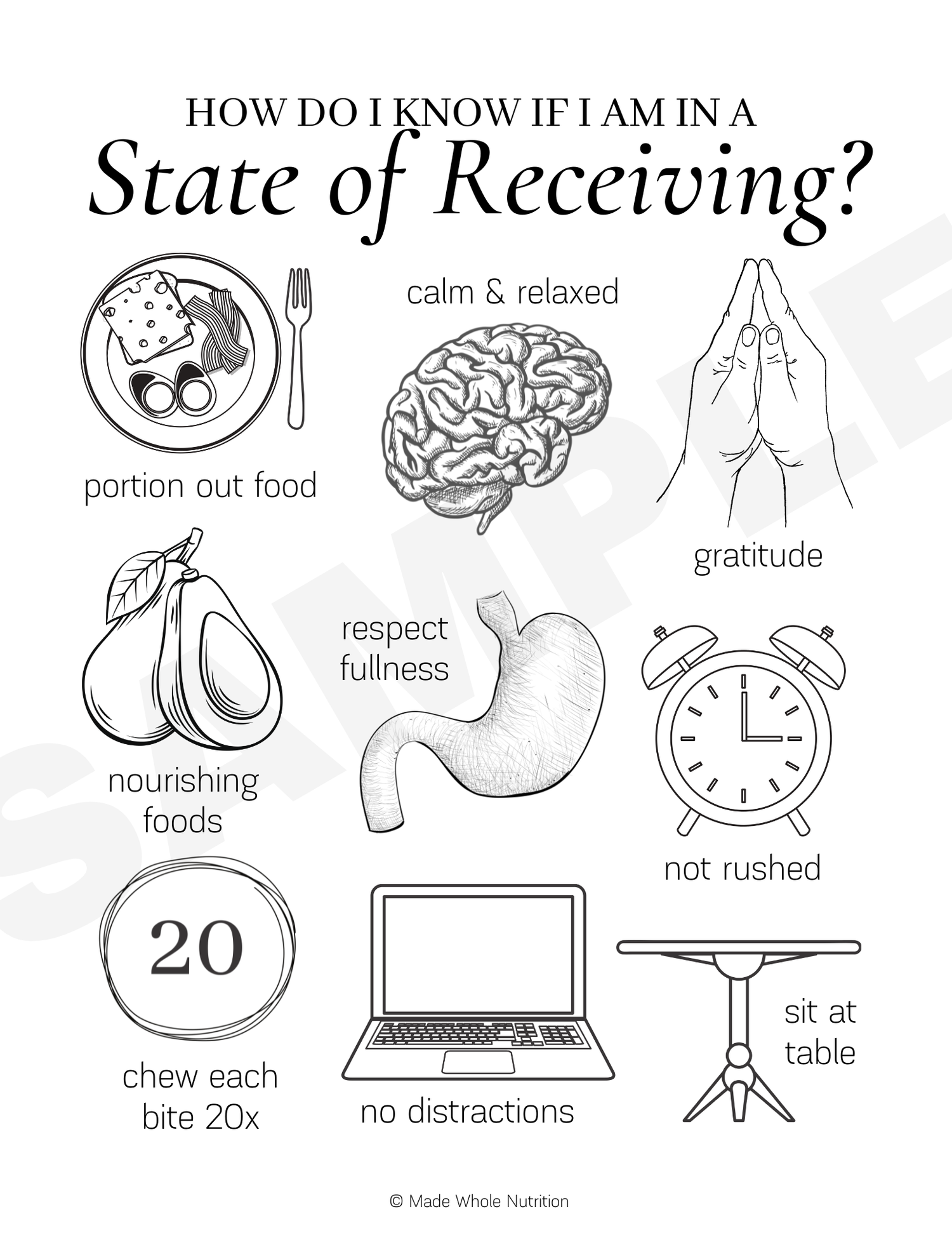 20 Tips for Eating in a State of Receiving Handout — Functional Health ...