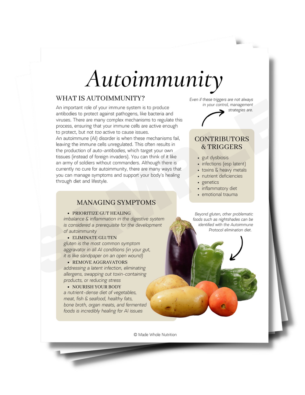 Whole Food Swaps #1 — Functional Health Research + Resources — Made ...