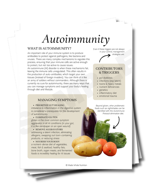 Whole Food Swaps #1 — Functional Health Research + Resources — Made ...