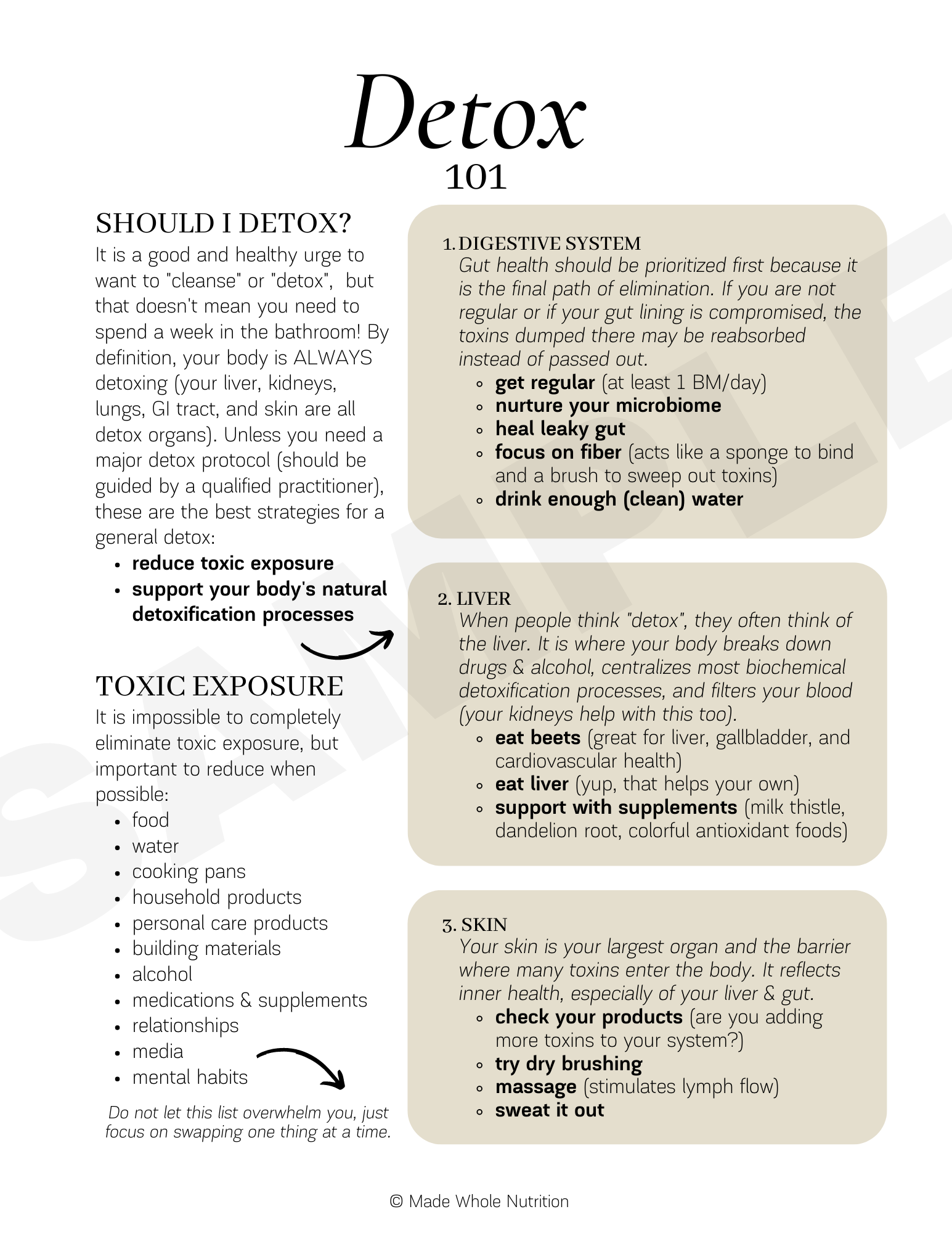 Detox Pathways Handout — Functional Health Research + Resources — Made ...