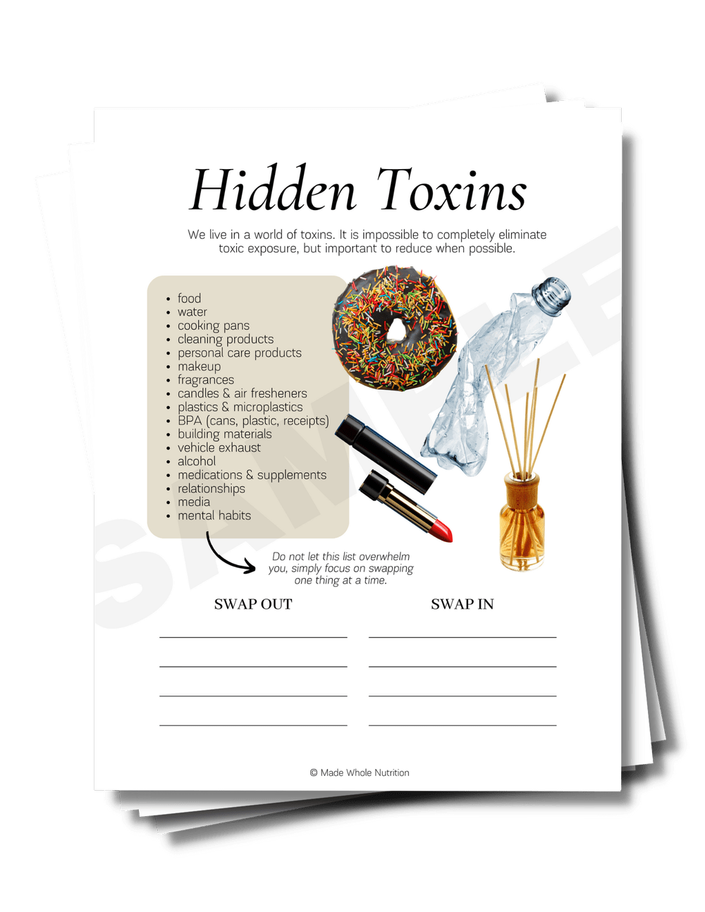 Detox Pathways Handout — Functional Health Research + Resources — Made ...