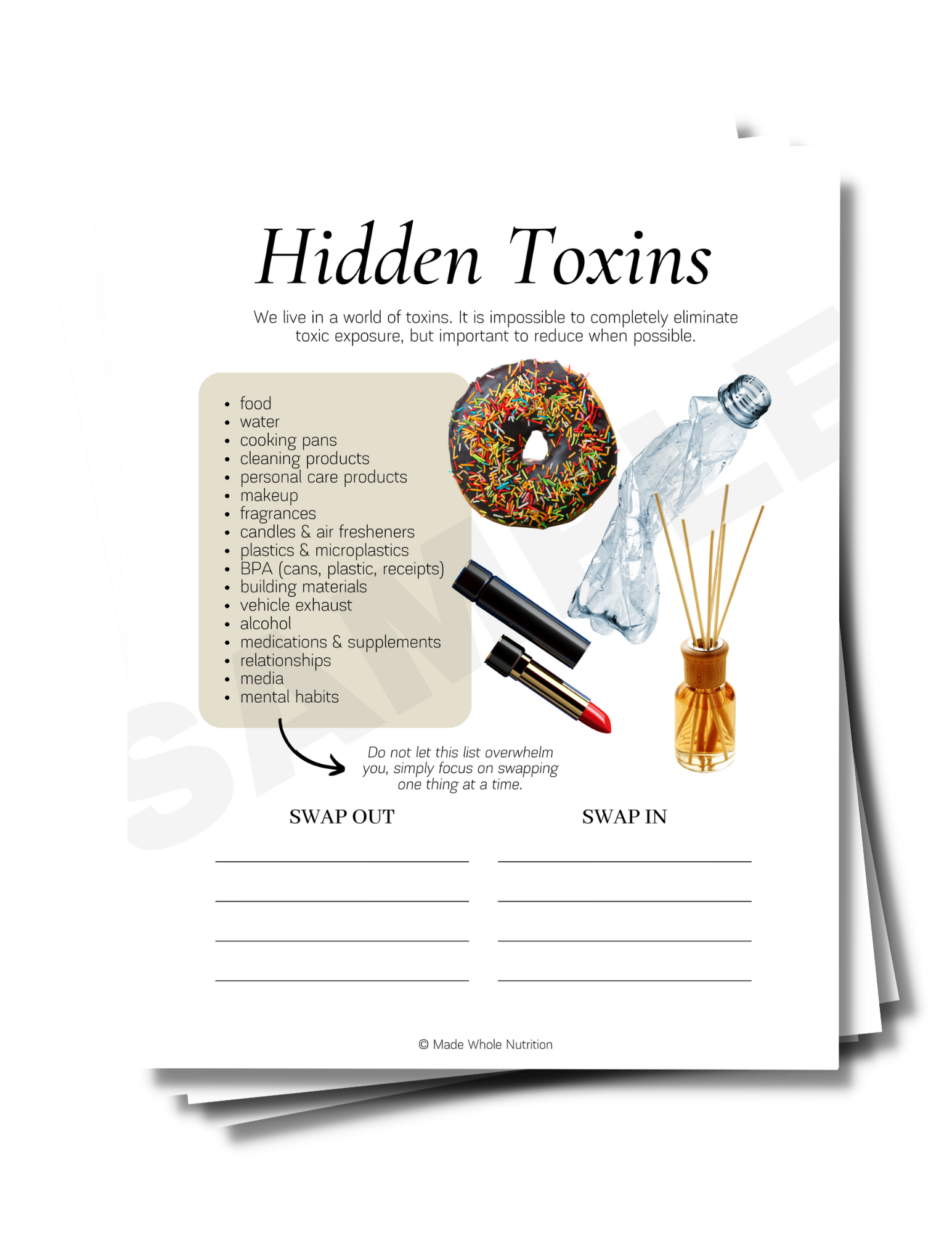 Detox Pathways Handout — Functional Health Research + Resources — Made ...