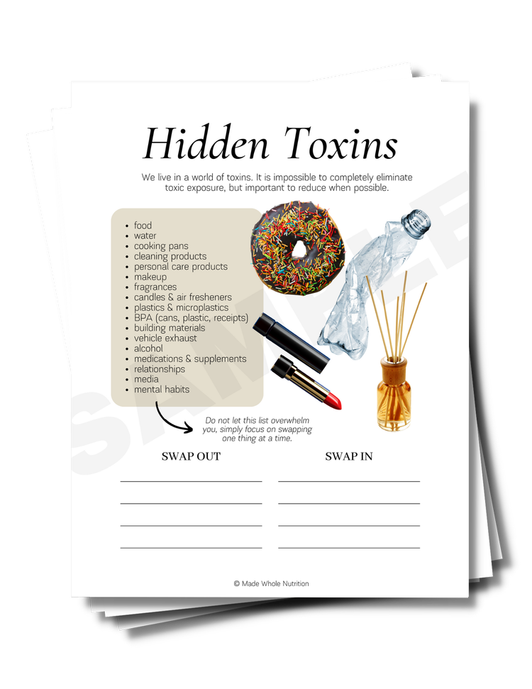 How to Use a Castor Oil Pack Handout — Functional Health Research ...