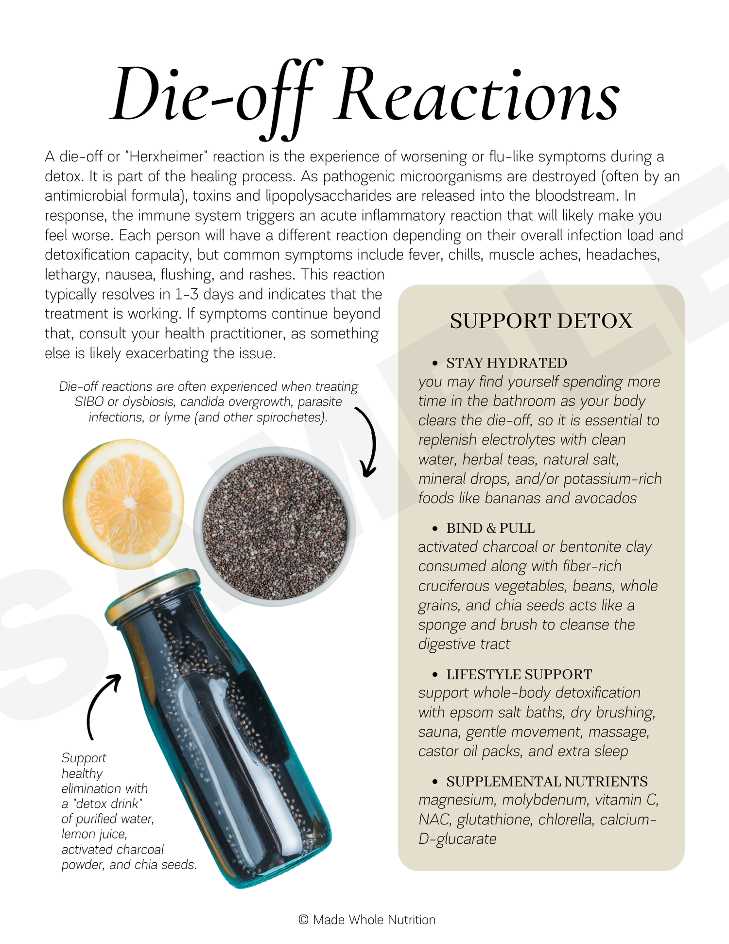 The Original Collection (handout bundle) — Functional Health Research ...