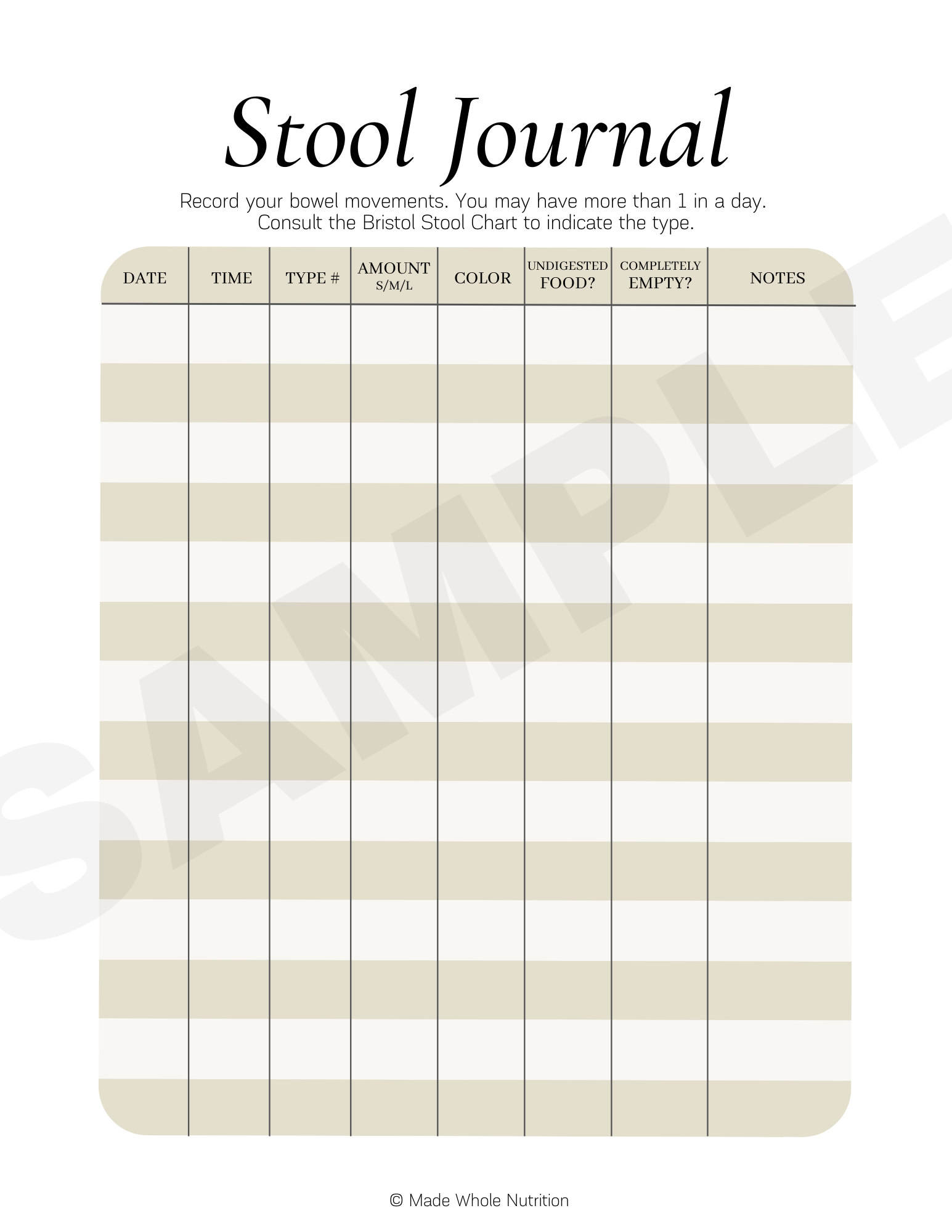 Constipation Handout — Functional Health Research + Resources — Made ...