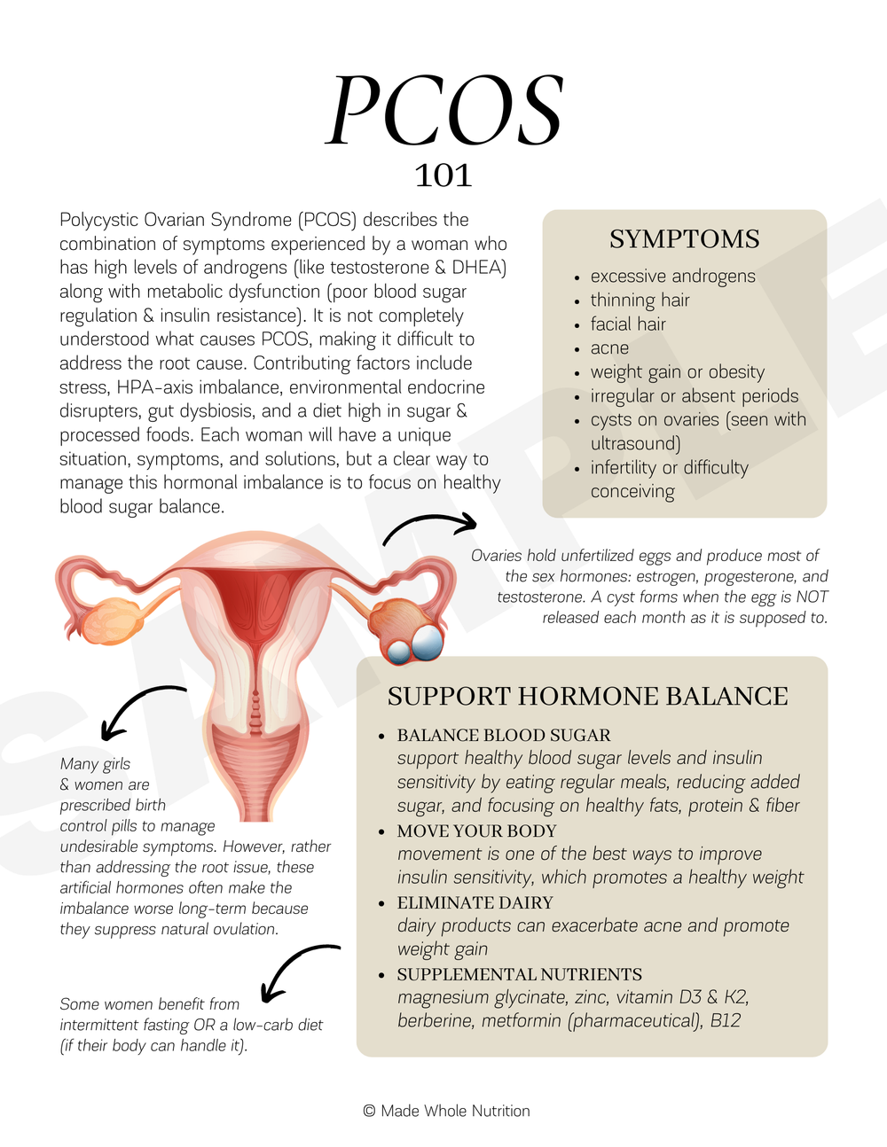 Lifestyle Support (handout bundle) — Functional Health Research ...