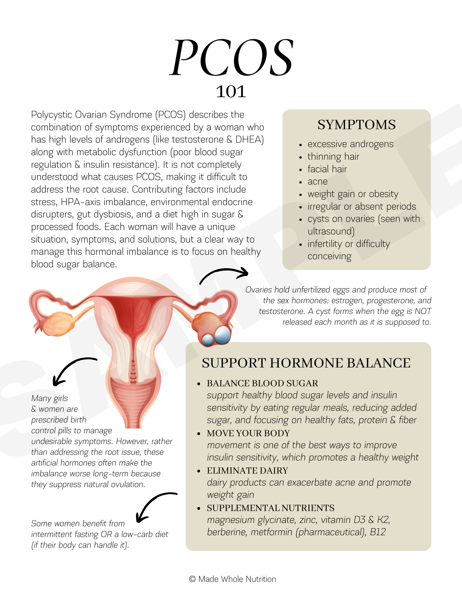 Menstrual Phase Cycle Syncing Guide — Functional Health Research ...