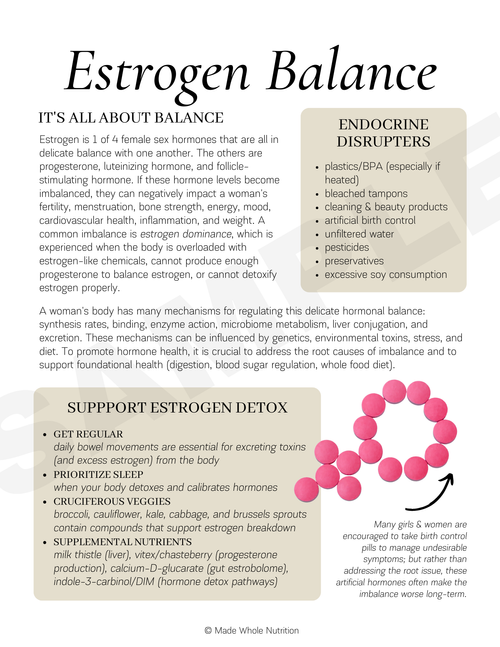 Macro Basics (handout bundle) — Functional Health Research + Resources ...