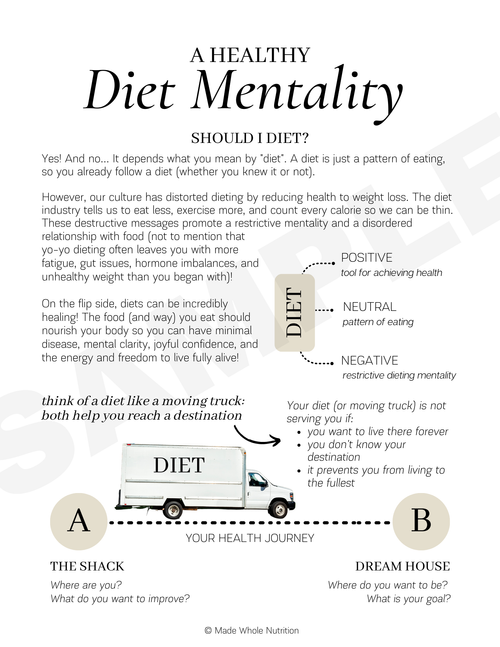 Psychology of Food Handout — Functional Health Research + Resources ...