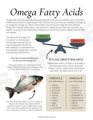 Cholesterol Handout — Functional Health Research + Resources — Made ...