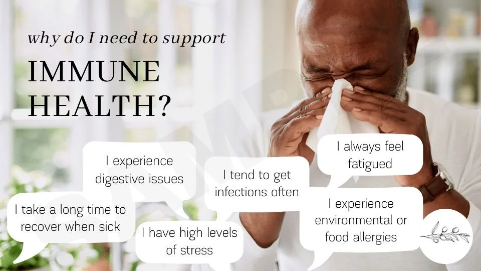 Healthy Fat Slides — Functional Health Research + Resources — Made ...