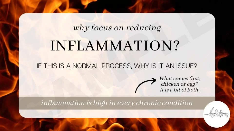 Your Stress Bucket (slides) — Functional Health Research + Resources ...