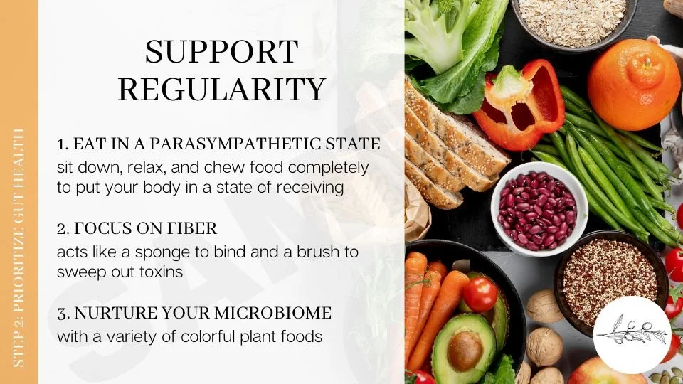 Mighty Minerals (slides) — Functional Health Research + Resources ...