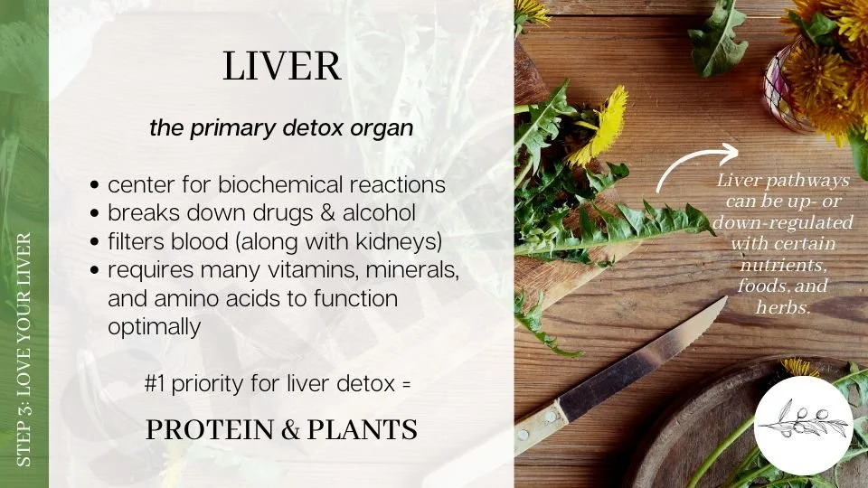 Mighty Minerals (slides) — Functional Health Research + Resources ...