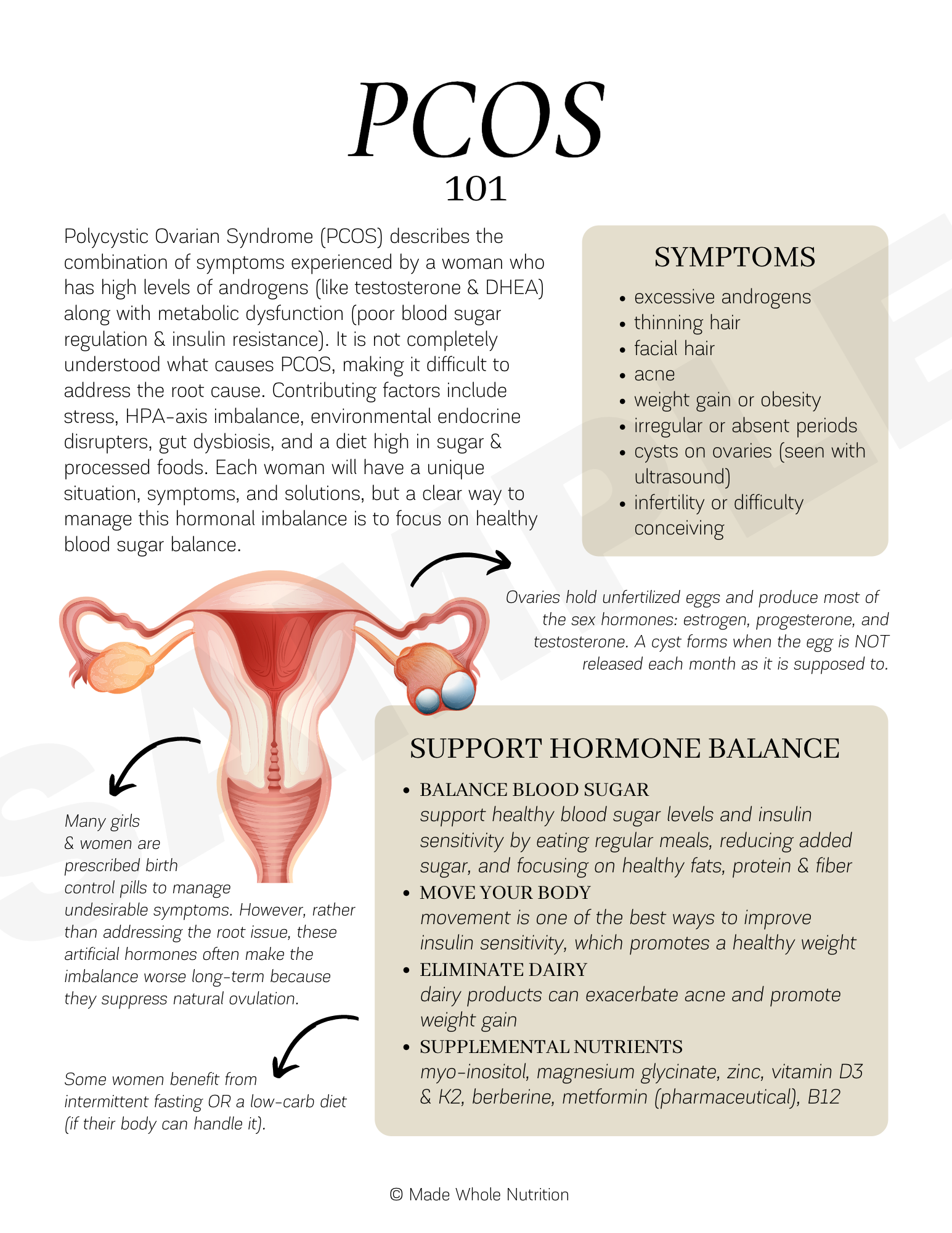 Hormone Health 2 (handout bundle) — Functional Health Research ...