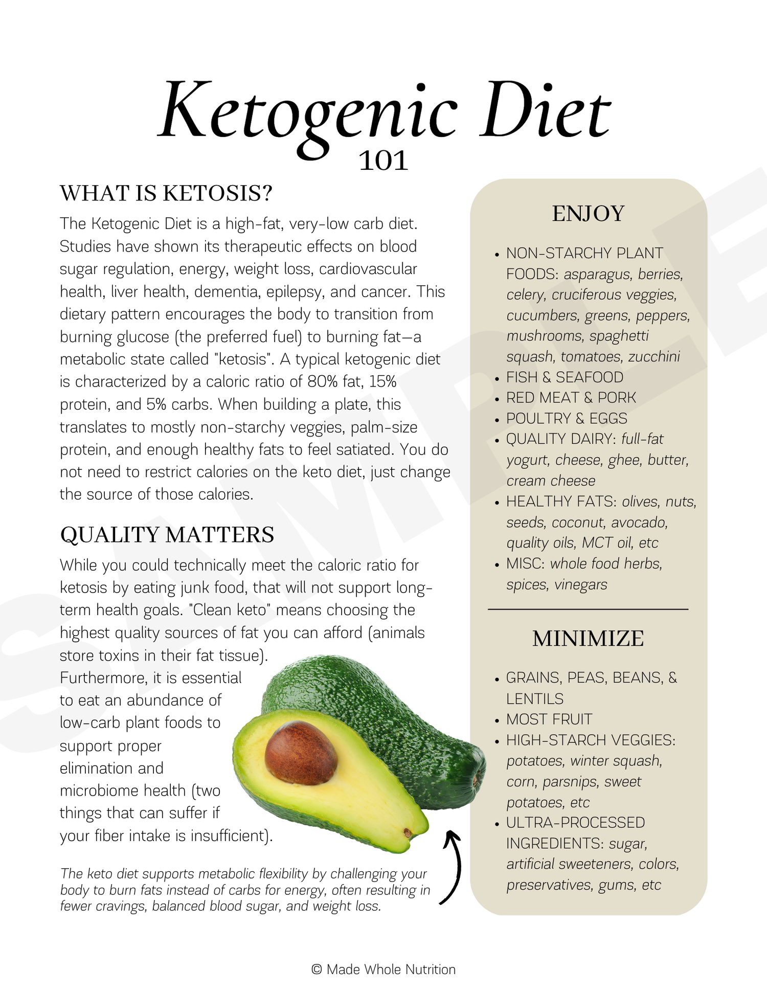 Healthy Fat Bingo Handout — Functional Health Research + Resources ...