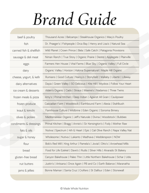 How to Read a Food Label Handout — Functional Health Research ...