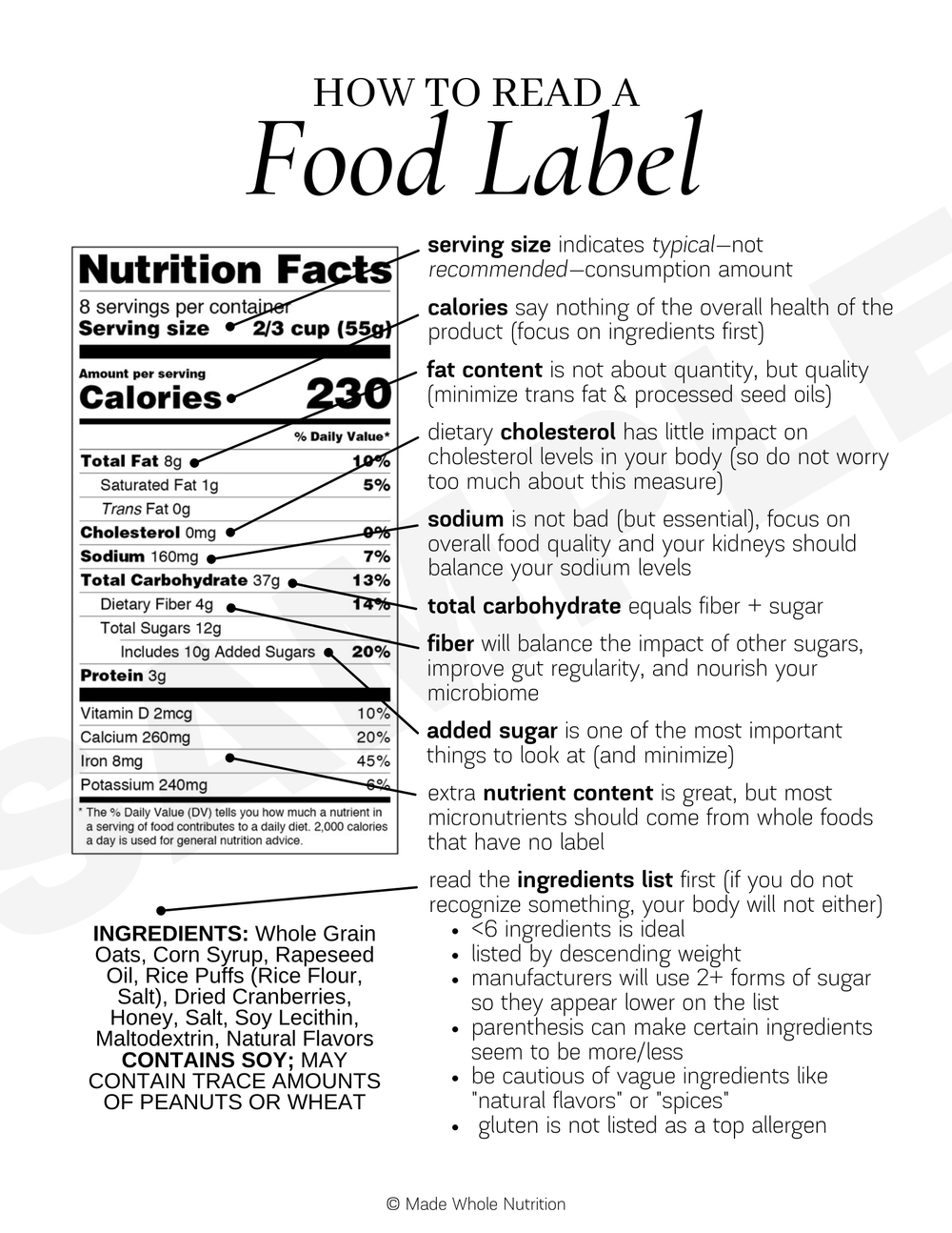 Common Food Additives Handout — Functional Health Research + Resources ...