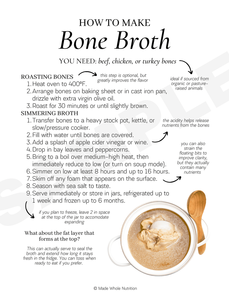 How to Build a Nourish Bowl — Functional Health Research + Resources ...