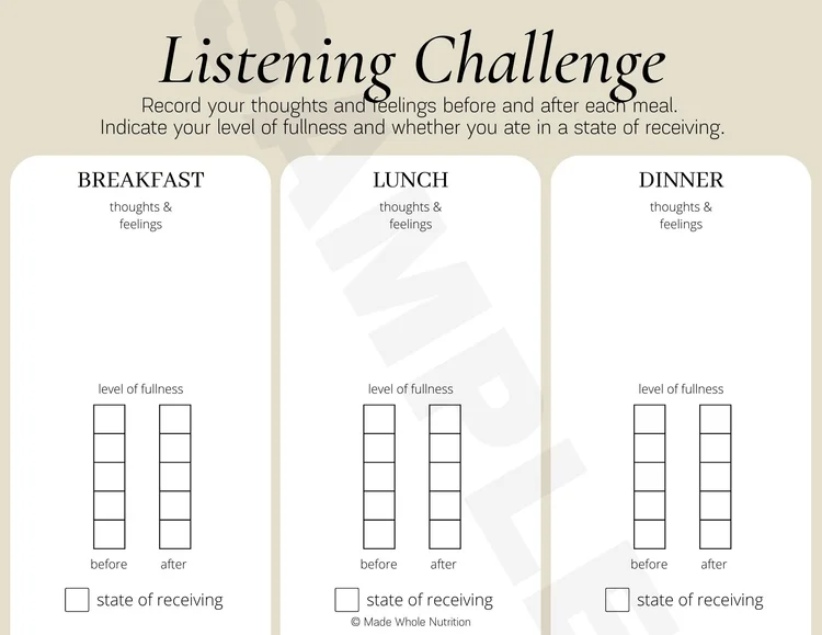 Food Freedom (handout bundle) — Functional Health Research + Resources ...