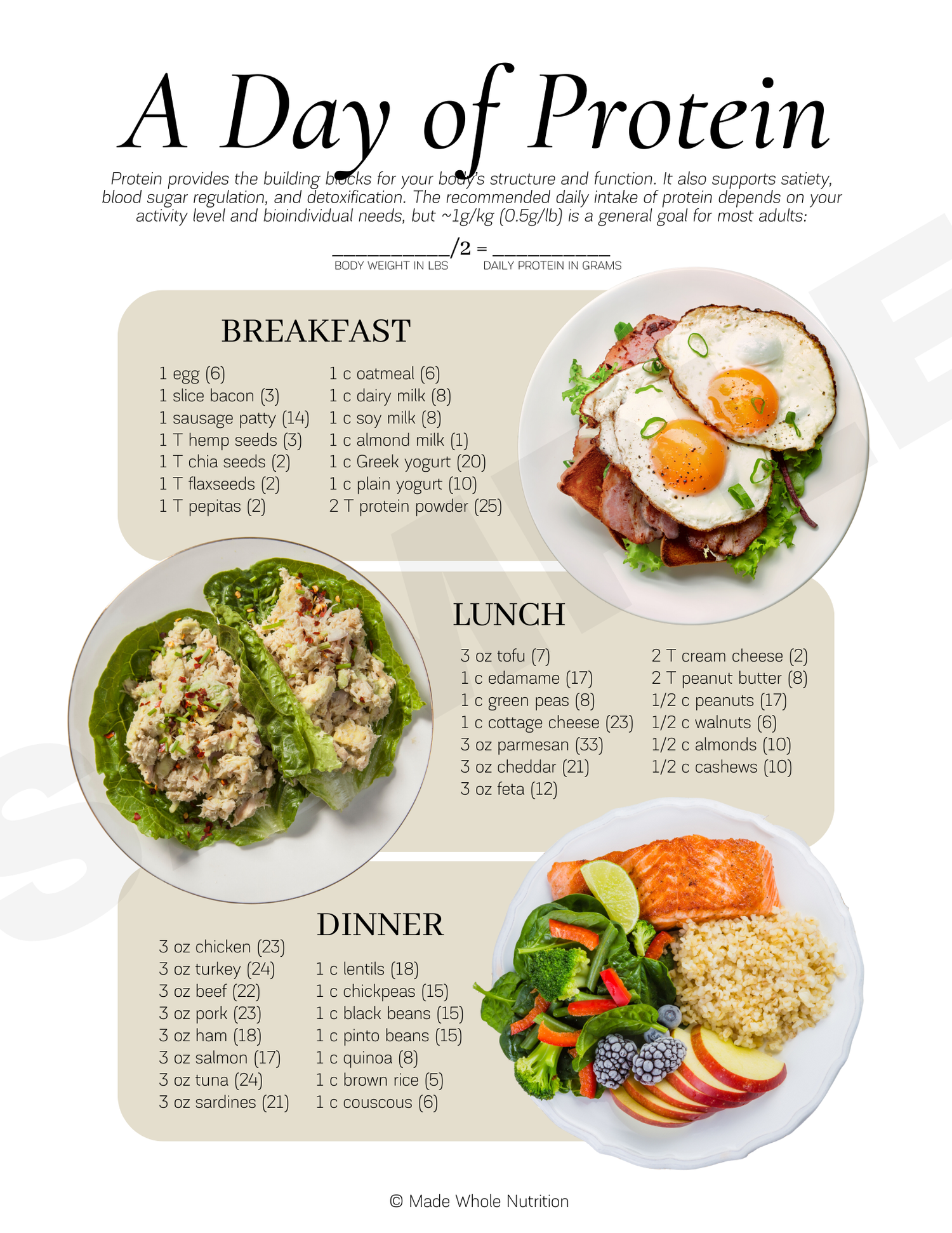 Sources of Calcium Handout — Functional Health Research + Resources ...