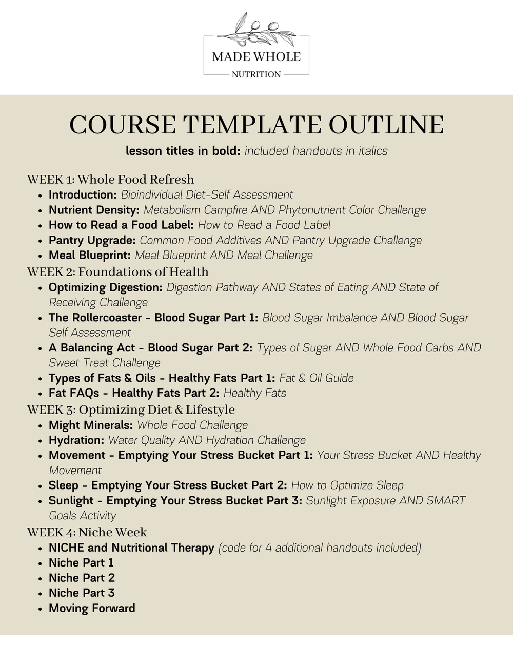 Course Template — Functional Health Research + Resources — Made Whole ...