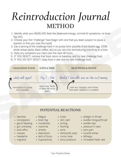 Macro Basics (handout bundle) — Functional Health Research + Resources ...