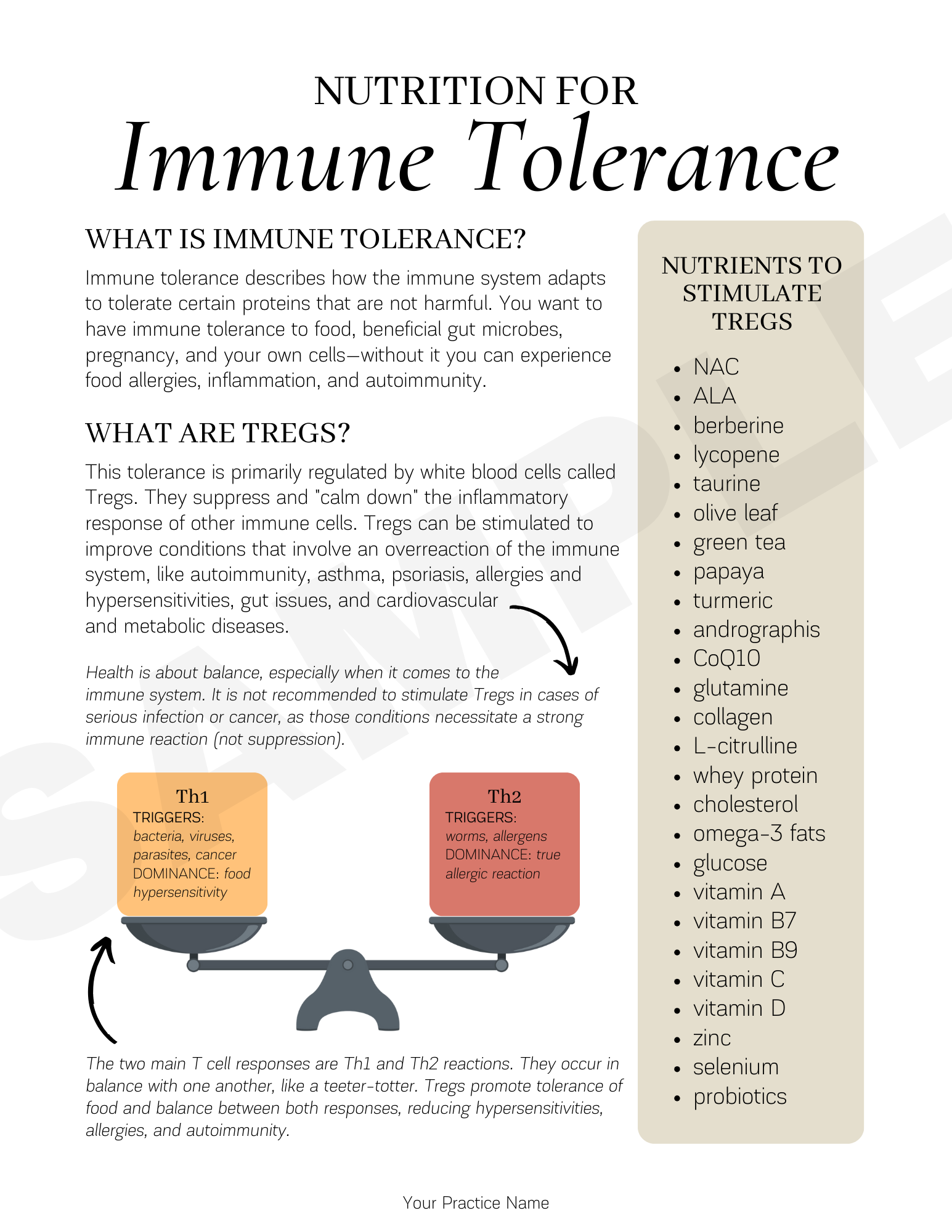 Digestive Health (handout bundle) — Functional Health Research ...
