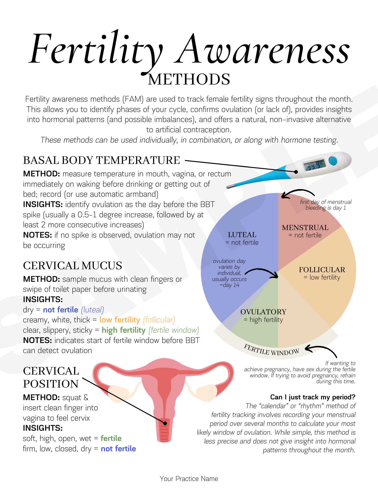 Luteal Phase Cycle Syncing Guide — Functional Health Research ...