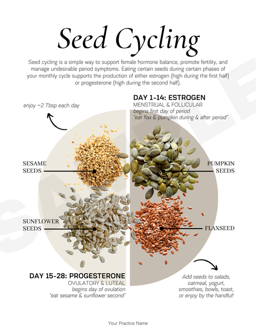 Healthy Movement Handout — Functional Health Research + Resources ...