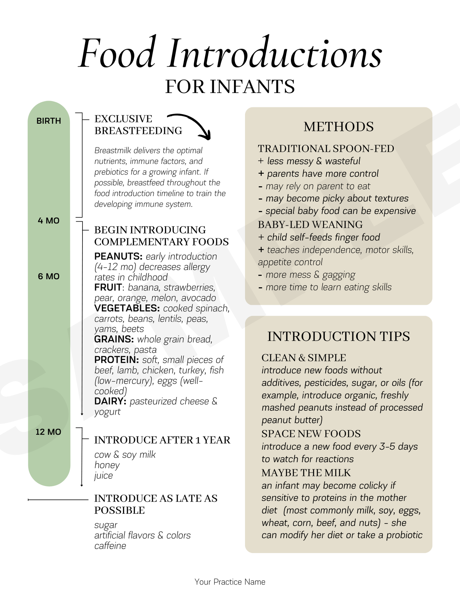 Sources of Folate B9 — Functional Health Research + Resources — Made ...