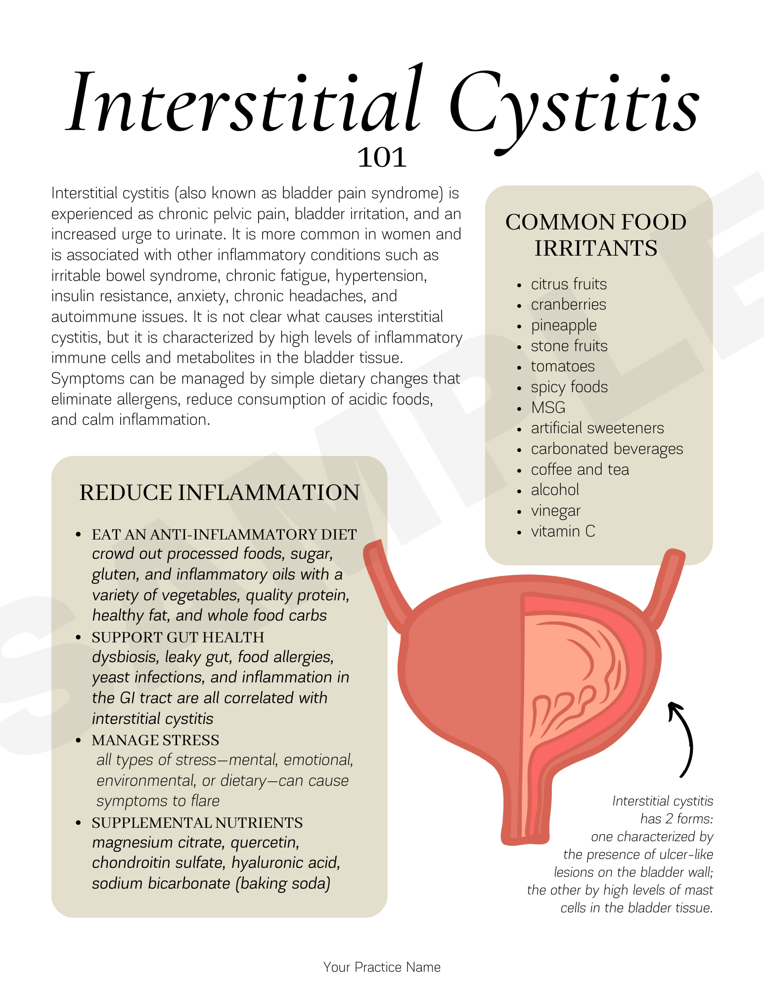 Hashimoto's Thyroiditis 101 Handout — Functional Health Research ...