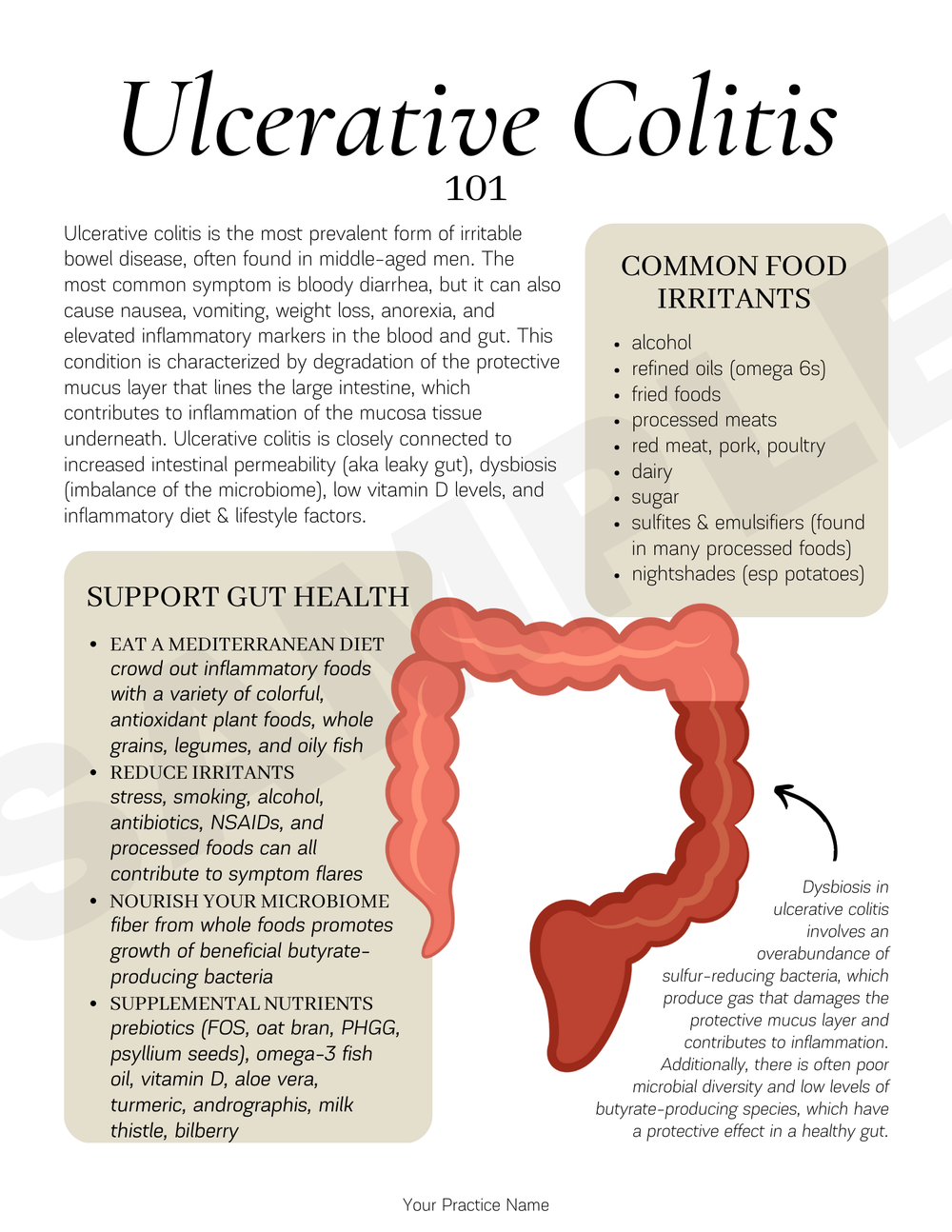 Hashimoto's Thyroiditis 101 Handout — Functional Health Research ...