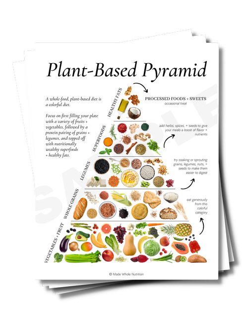 Smoothie Bowl Superfoods Handout — Functional Health Research ...