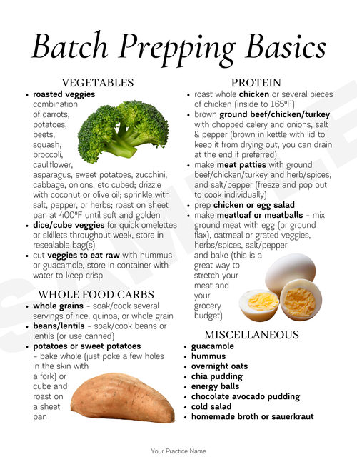 Meal Blueprint Handout — Functional Health Research + Resources — Made ...