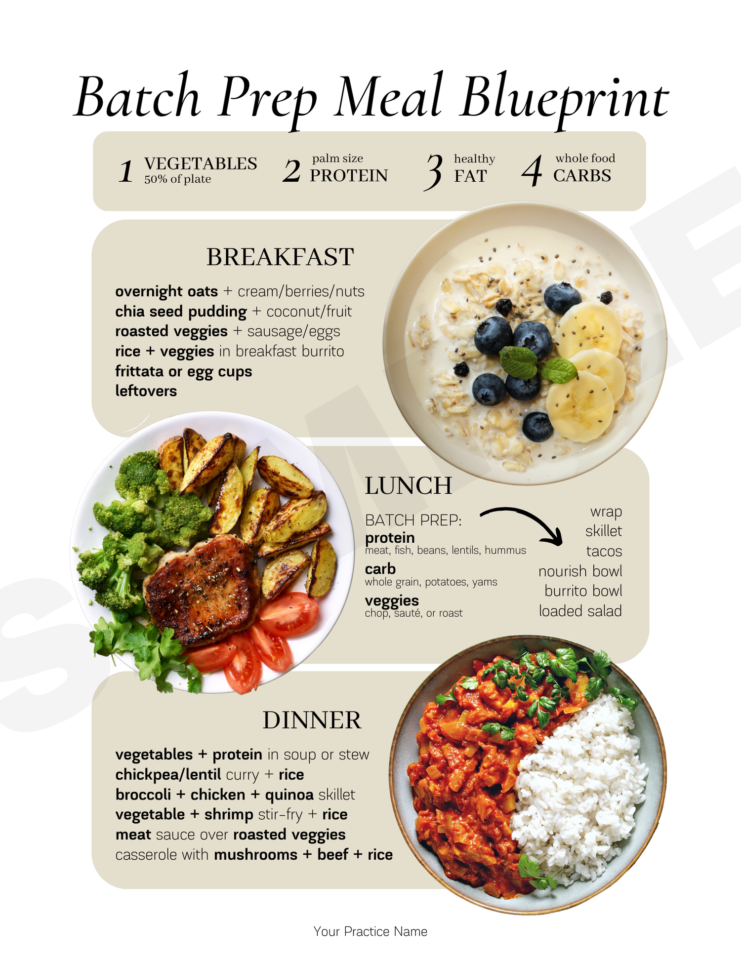 Meal Blueprint Handout — Functional Health Research + Resources — Made ...