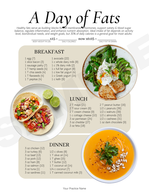 Batch Prep Meal Blueprint Handout — Functional Health Research ...
