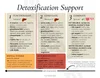 Detox Pathways Handout — Functional Health Research + Resources — Made ...
