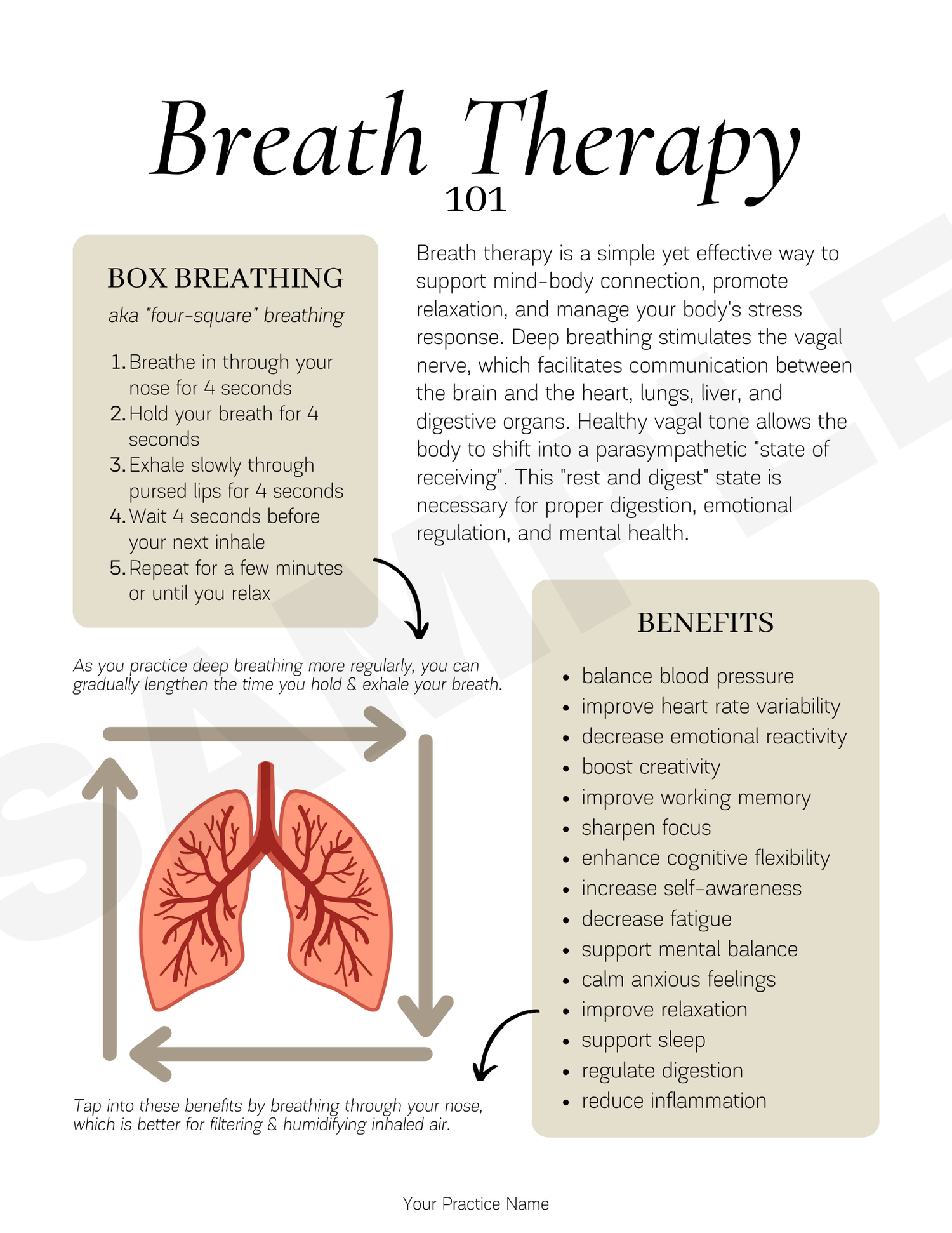 EFT Tapping Handout — Functional Health Research + Resources — Made ...