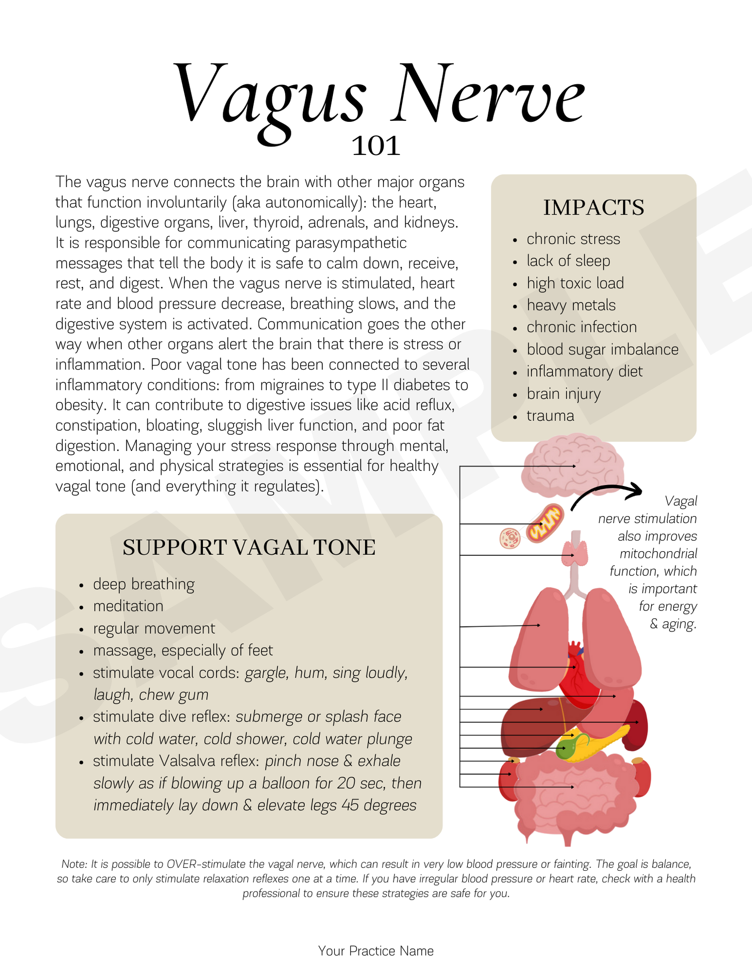 Nutrition for Mental Health Handout — Functional Health Research ...