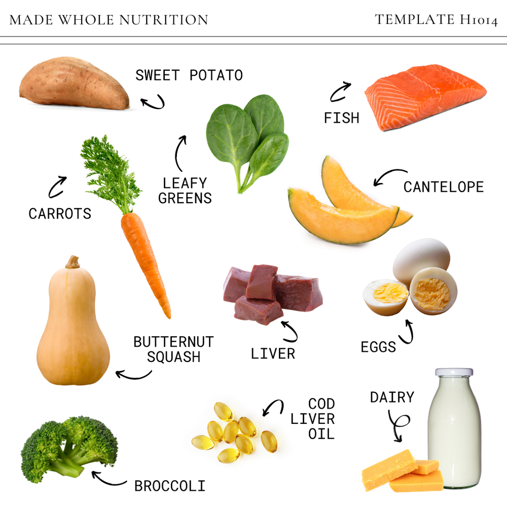 11 Whole Food Sources of Vitamin A — Functional Health Research ...