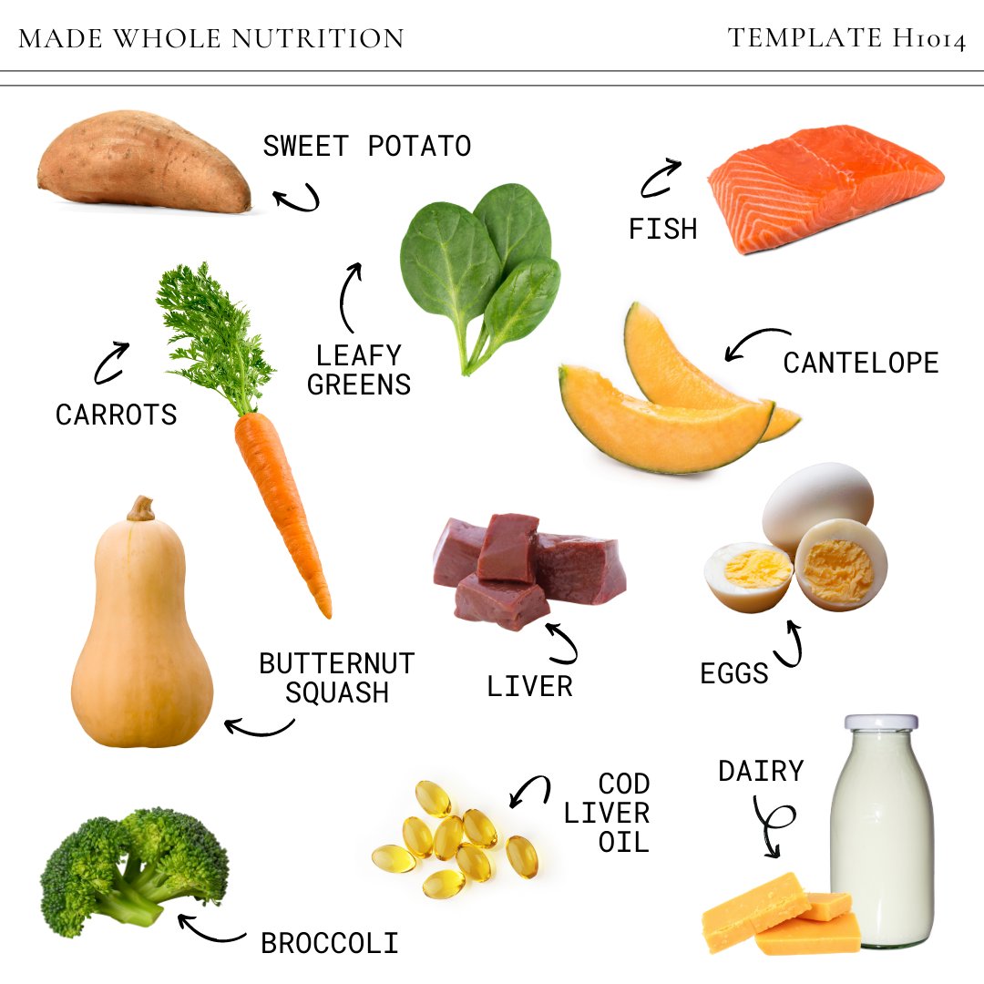 11 Whole Food Sources of Vitamin A — Functional Health Research ...