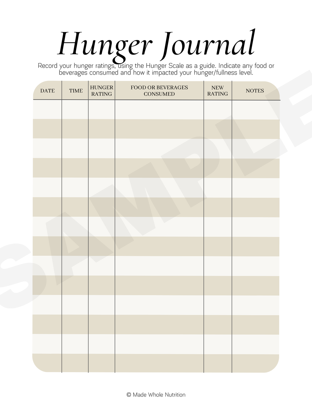 All Handouts Bundle — Functional Health Research + Resources — Made ...