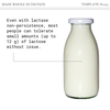 WHAT IS LACTASE NON-PERSISTANCE? (and how to improve lactose ...