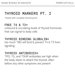 A Simple Guide to THYROID HEALTH (understanding a complete thyroid panel) — Functional Health ...