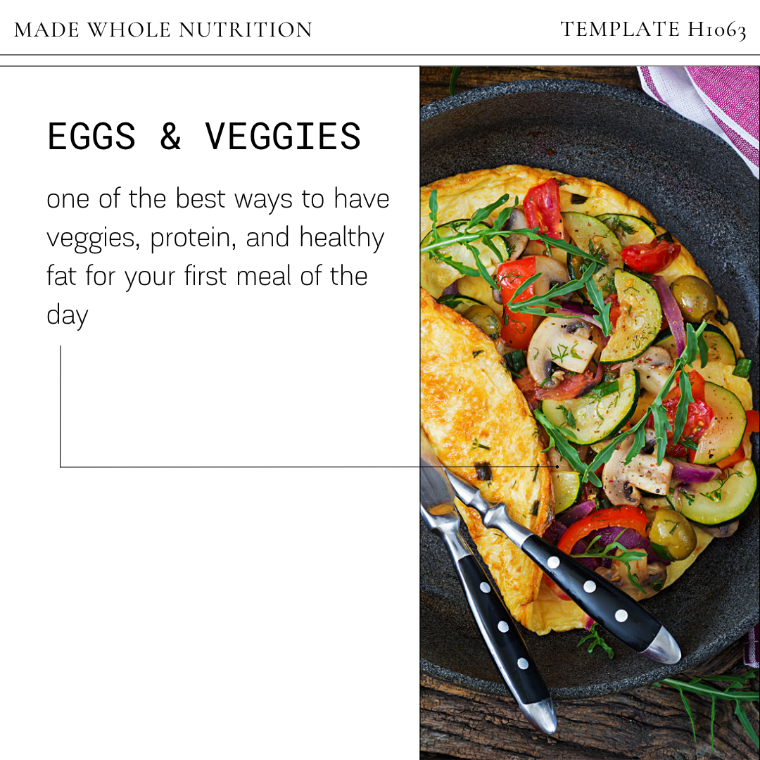 9 SIMPLE BREAKFAST IDEAS from a Functional Nutritionist — Functional ...