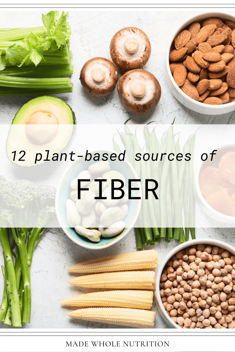 12 Plant-Based Sources of Fiber — Functional Health Research ...