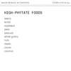 PHYTATES: to eat or not to eat? — Functional Health Research ...