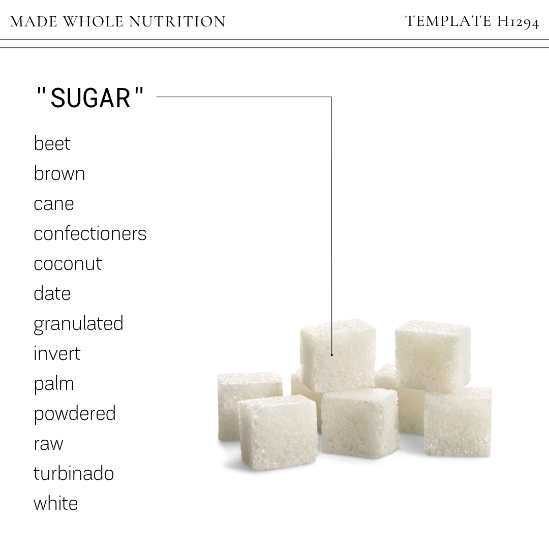 55 Names for Sugar on Food Labels — Functional Health Research ...