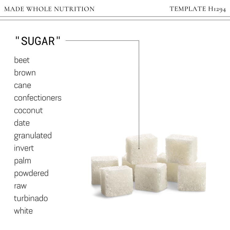 55 Names for Sugar on Food Labels — Functional Health Research ...